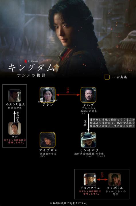 キングダム アシンの物語（netflix韓国ドラマ）あらすじ・キャスト・相関図・用語 韓国ブログと犬