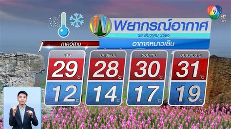 ข่าวฝนฟ้าอากาศ 27 ธ ค 66