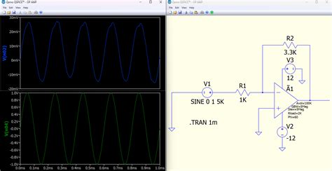 op amp modeling qspice qorvo tech forum