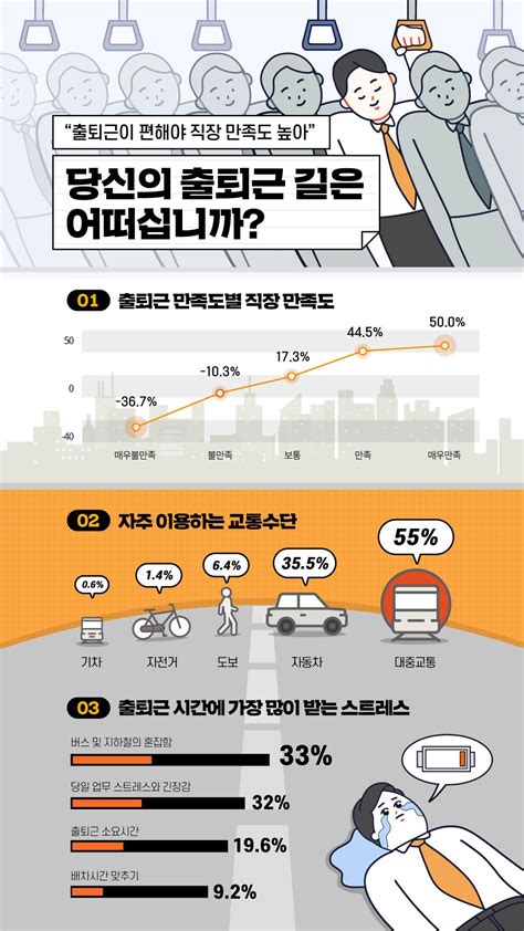 Free Design Templates Quality Even Designers Use Secretly