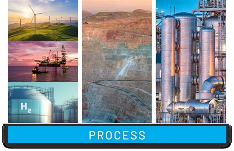 Why Rockwell Rockwell Automation Us