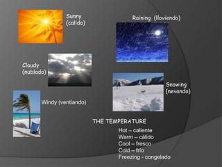 The Weather Pptx Weather Science
