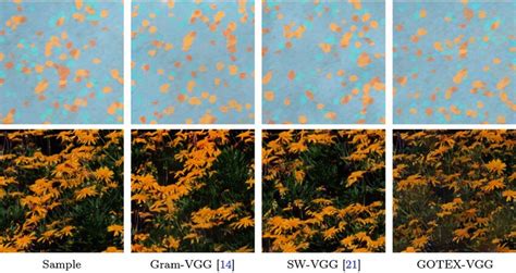 As In Fig 4 We Compare The Results Of The Proposed Algorithm 1