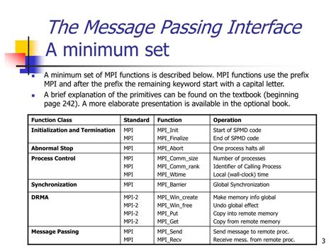 Ppt Lecture 7 The Message Passing Interface Mpi Powerpoint Presentation Id4046840