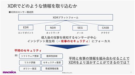 平時から備えるxdrの重要性とは～脆弱性管理の新しいアプローチ「ctem」の活用～ Mnb（マクニカネットワークスブログ）