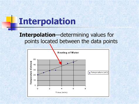 Chapter 2 A Mathematical Toolkit Ppt Download