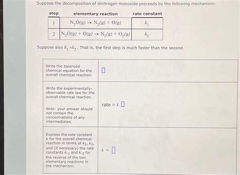 Solved Rate Law Chegg