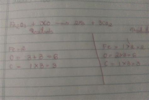 Fe2o3 Co Fe Co2 Balance