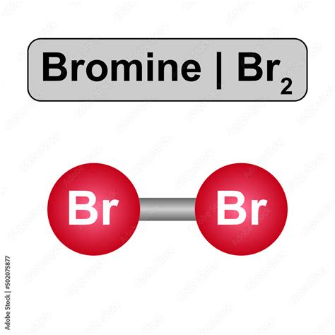 Bromine Model