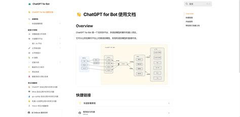 Chatgpt Mirai Qq Bot 多功能ai聊天机器人的一键部署解决方案 Csdn博客