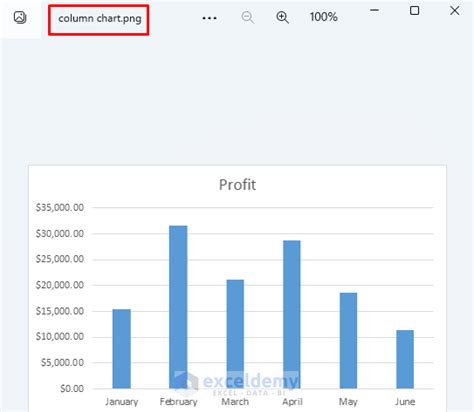 How To Save Chart As Image Using Vba In Excel 2 Easy Methods