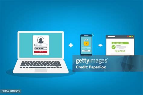 Two Factor Authentication Password Secure Notice Login Verification Or Sms With Push Code