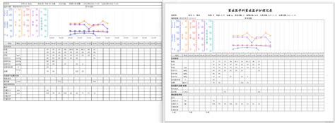 基于freemarkeraspose的word模板制作及打印asposeword 流式渲染 Csdn博客