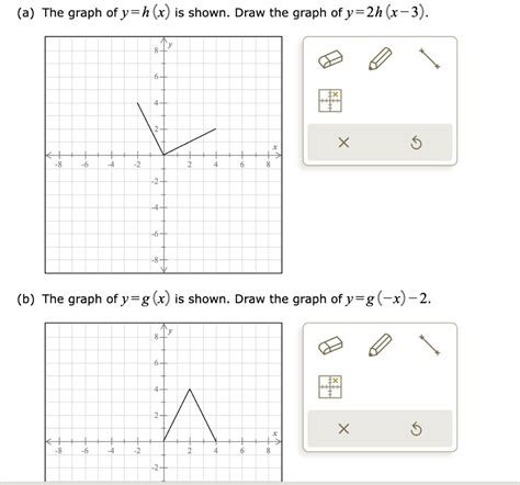 Solved A The Graph Of Yhx Is Shown Draw The Graph Of Y2hx 3