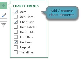 EXCEL EXPERTS 10 Things That Wowed Me In Excel 2013