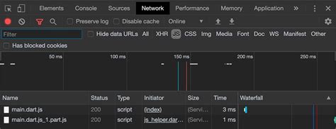 Optimizing Performance In Flutter Web Apps With Tree Shaking And Deferred Loading Rflutterdev