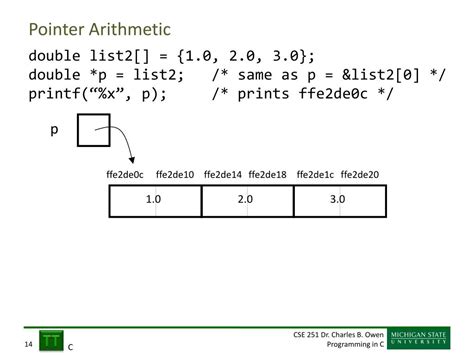 Ppt Pointers Arrays Multidimensional Arrays Powerpoint Presentation