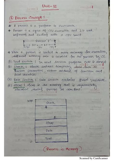 Class Notes Operating System Design Operating System Operating System Design Stuvia Us