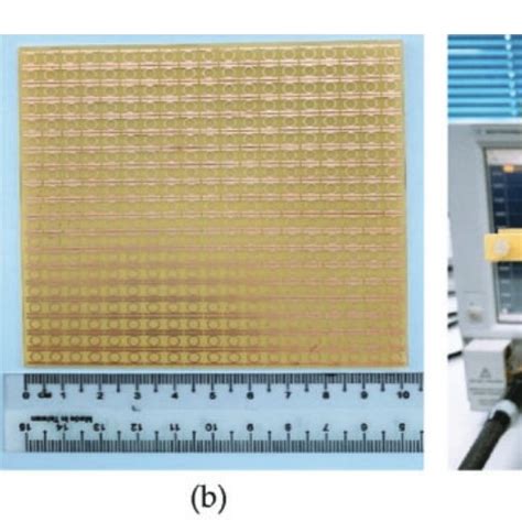 Fabricated Prototypes A Uwb Map Antenna B Fss Reflector And C Download Scientific