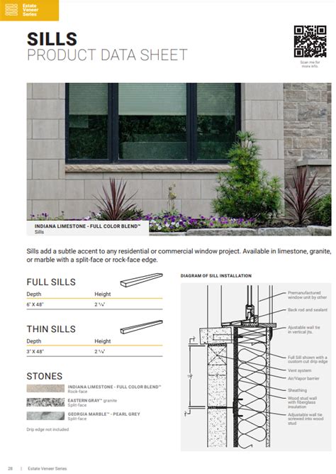 Sills Product Sheet Polycor Inc