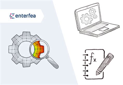 The Role Of Software And Math In Fea Enterfea