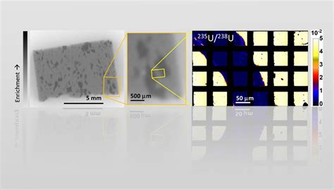 Lab Analysis Reveals Forensic Signatures Of Nuclear Material During