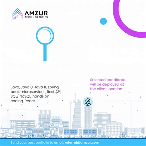 Jaya Lakshmi On Linkedin Java Hiring Hiringalert Guragon Gurgaonjobs Immbediatehiring