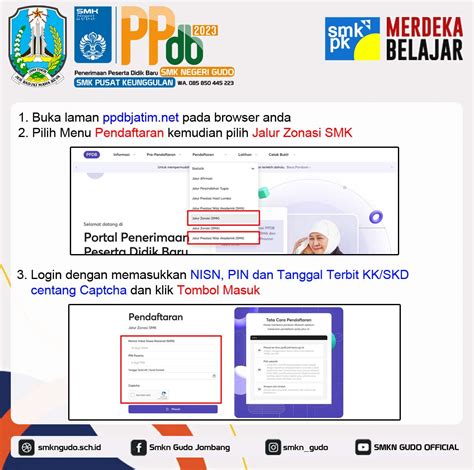 TATA CARA PENDAFTARAN PPDB JALUR ZONASI SMK 2023 SMK NEGERI GUDO