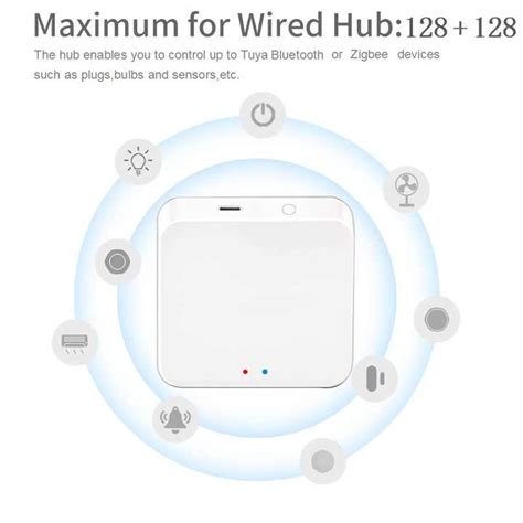 Xzj Tuya Multi Function Gateway Zigbee Wifi Ble Multi Protocol