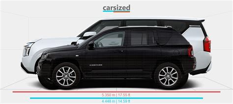 Dimensions Jeep Compass 2011 2016 Vs Nissan Patrol 2024 Present