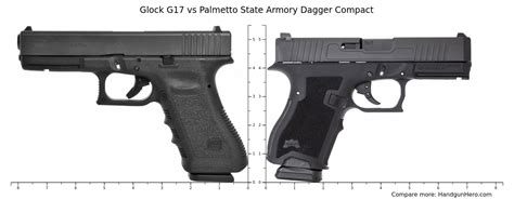 Glock G19x Vs Glock G17 Vs Glock G19 Vs Glock G43x Vs Palmetto State