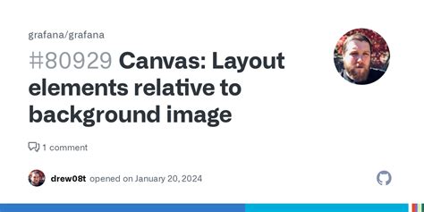 Canvas Layout Elements Relative To Background Image · Issue 80929