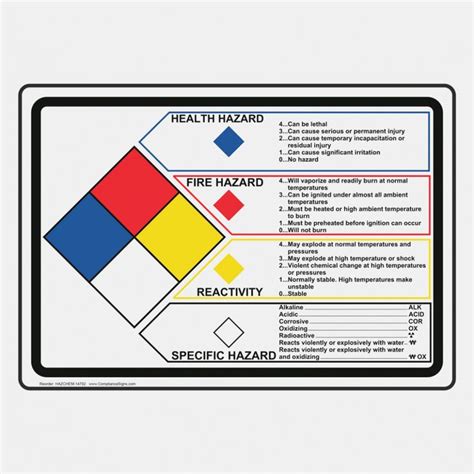 Container Labels Are Intended To Serve As At Jessica Vang Blog