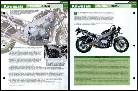 Kawasaki ZXR400 Engine Tuning Essential Superbike Data File Page