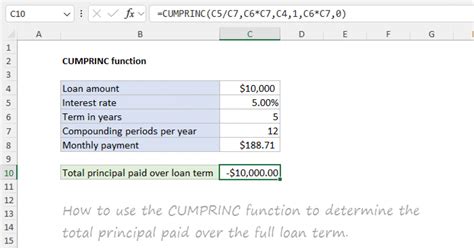 Excel CUMPRINC Function Exceljet