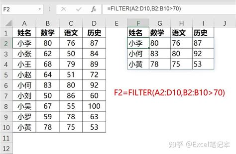 Excel神级函数FILTER到底有多好用 知乎