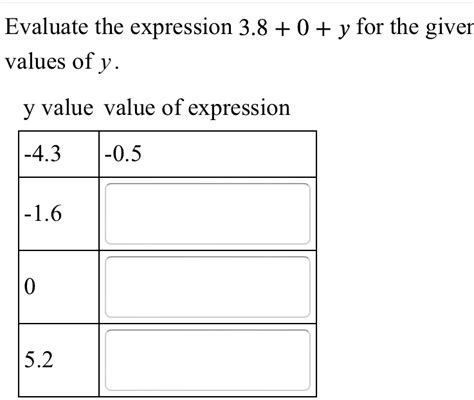 Evaluate The Expression 38 0 Y For The Giver StudyX