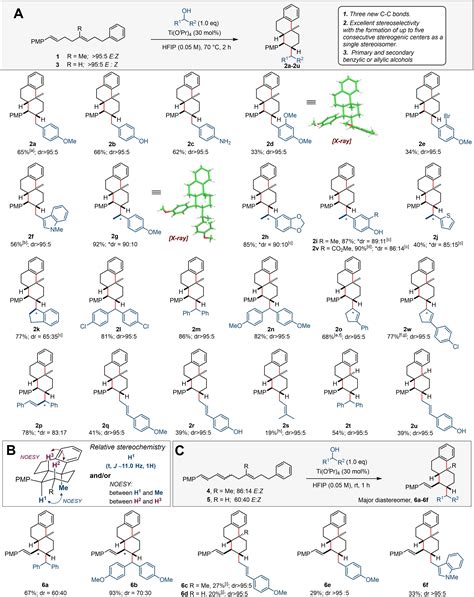 Alcohols As Efficient Intermolecular Initiators For A Highly