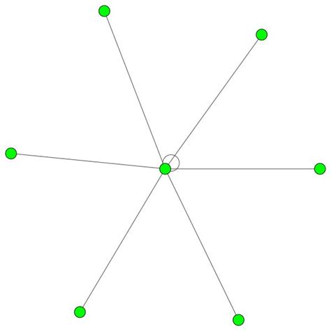 Alternatives And Detailed Information Of Pytorch Gat GitPlanet