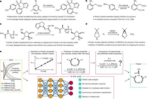 7 papers aaai 2023杰出论文奖；ai生成文本检测方法综述 澎湃号·湃客 澎湃新闻 the paper