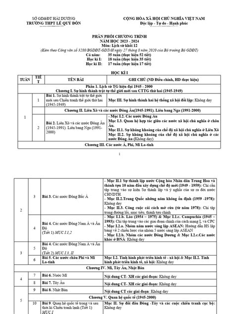 Ppct 12 Pdf