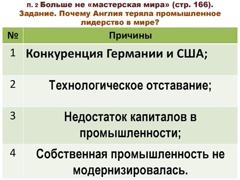 Великобритания до Первой Мировой войны презентация онлайн