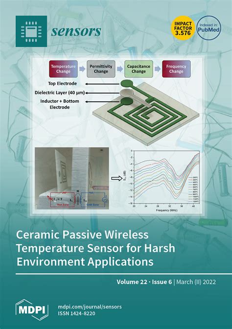 Mdpi Sensors Journal Template At Rita Pablo Blog