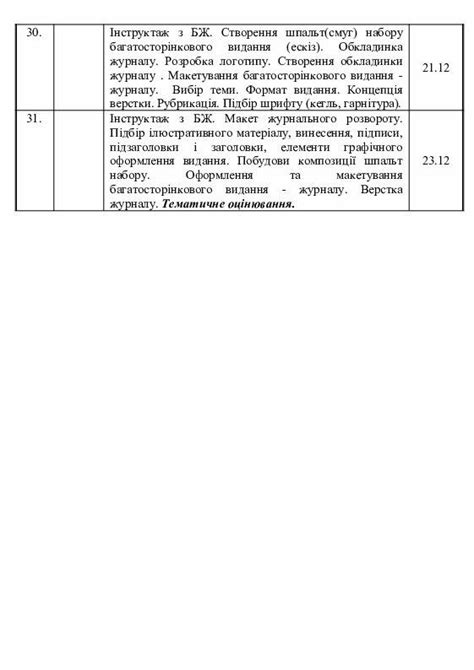 Календарне планування з інформатики 11 клас за І семестр Інформатика