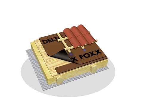 The Best Underlayment For Tile Roof Core Building Solutions
