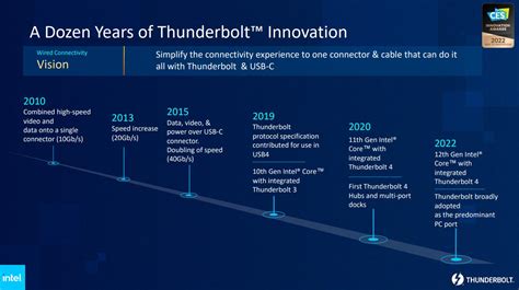 Intel Reveals Next Gen Thunderbolt Based On Usb V With Up To Gb S Bandwidth Windows Central