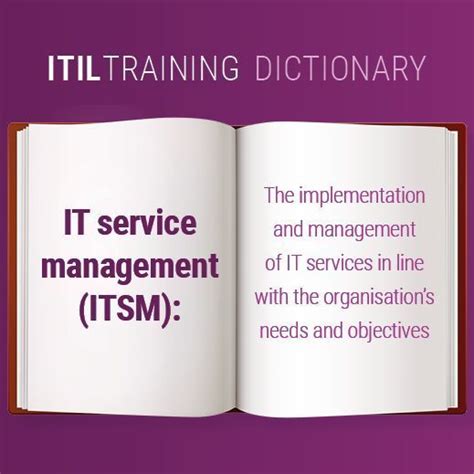Itil Training On Linkedin Itil Itil4dictionary Itservicemanagement