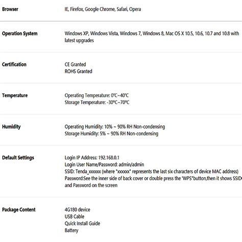 Tenda G G Lte Mobile Portable Wi Fi Hotspot Mifi Pocket Router Smooth Connection Mah