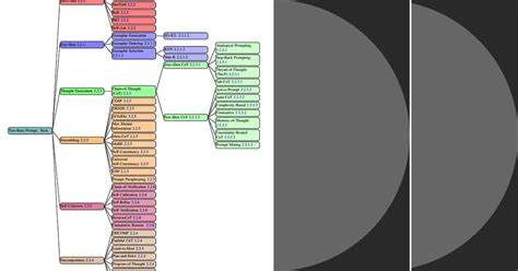 List Ai Curated By Ondra Mikulec Medium