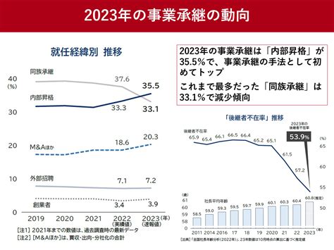 金型の無償保管は下請法違反 公取委がサンケン電気に勧告 ツギノジダイ